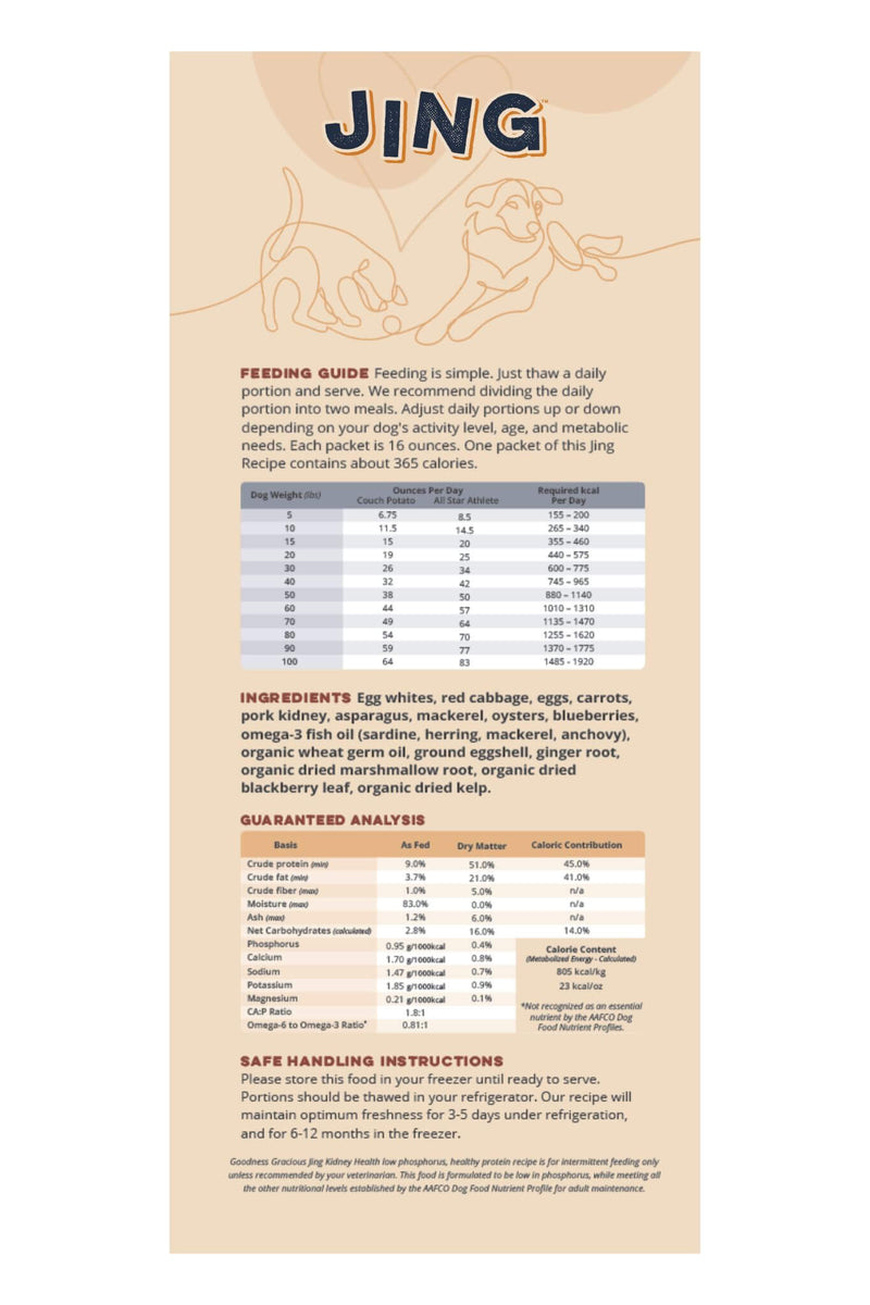Jing - Low Phosphorus Kidney Recipe for Dogs – Goodness Gracious